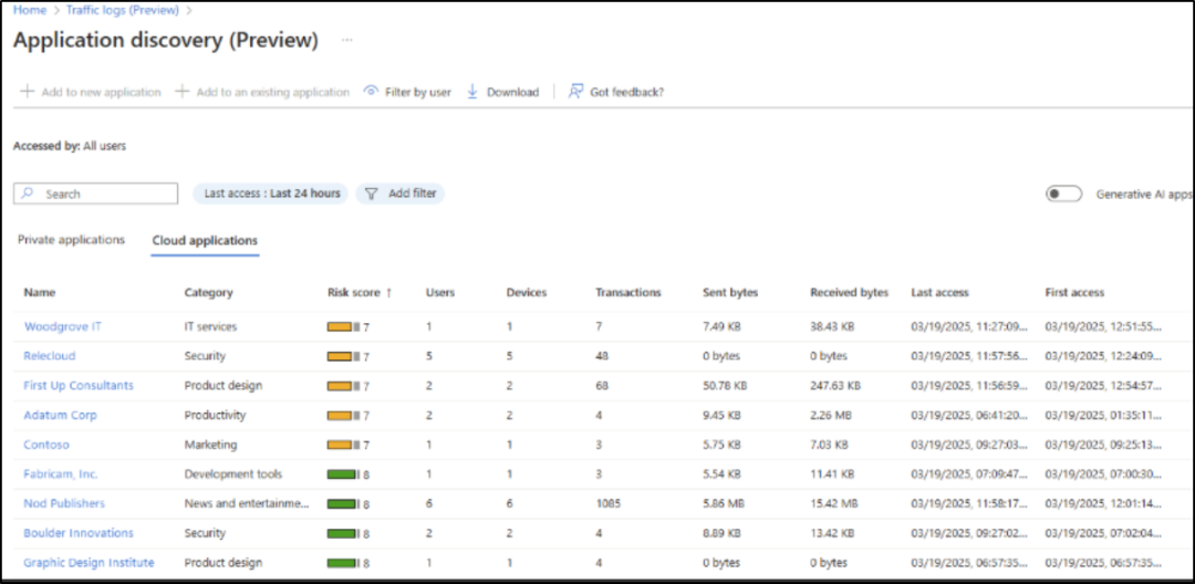 Protect Internet Access with Microsoft Entra Suite