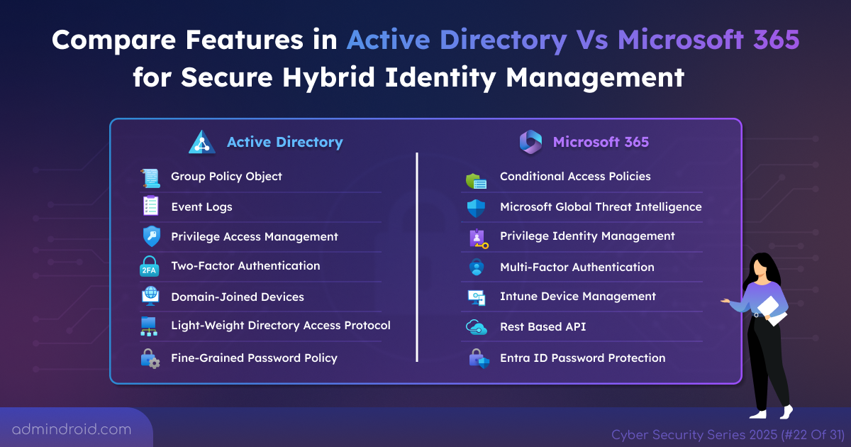 How To Create Self Signed Certificate Using Powershell Admindroid Blog