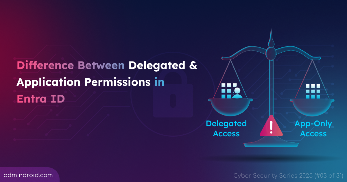 Difference Between Delegated and Application Permissions