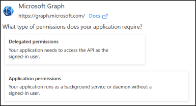 Difference Between Delegated and Application Permissions
