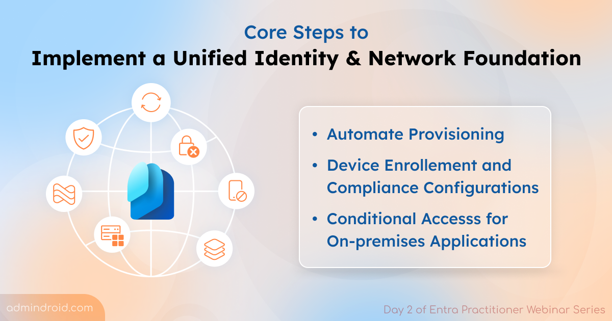 Use Phishing Resistant Mfa To Implement Stronger Mfa Authentication Admindroid Blog