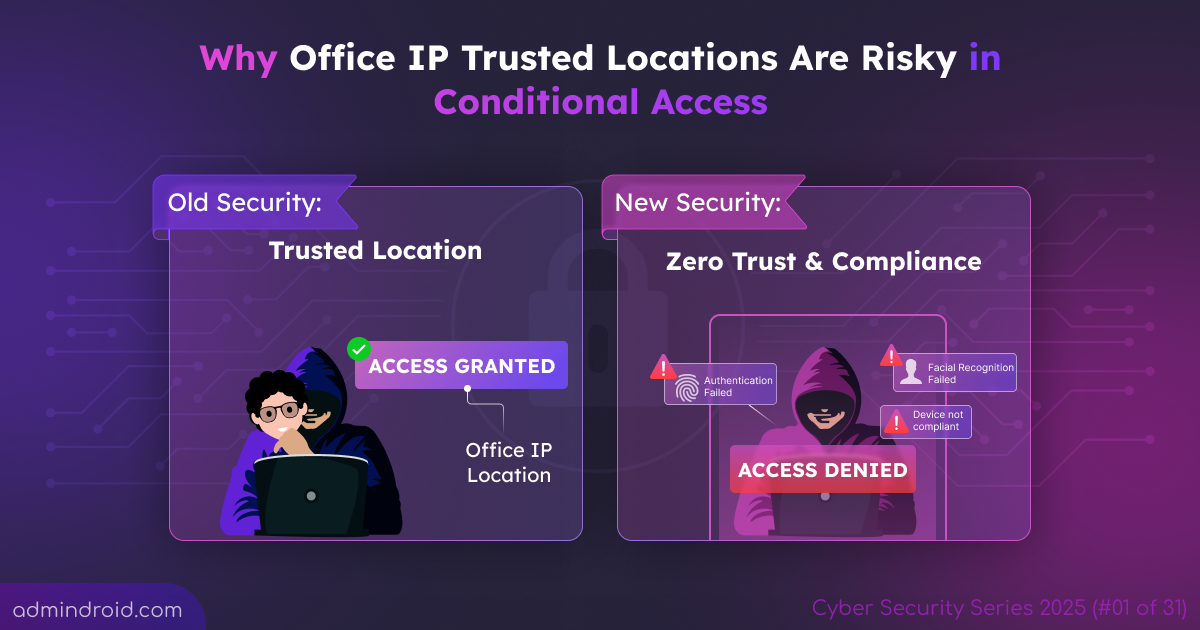 Why Office IP Trusted Locations Are Risky in Conditional Access
