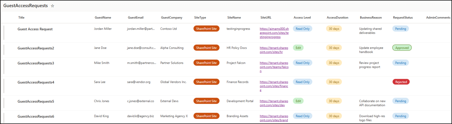 Create Approvals via Adaptive Cards Using Power Automate