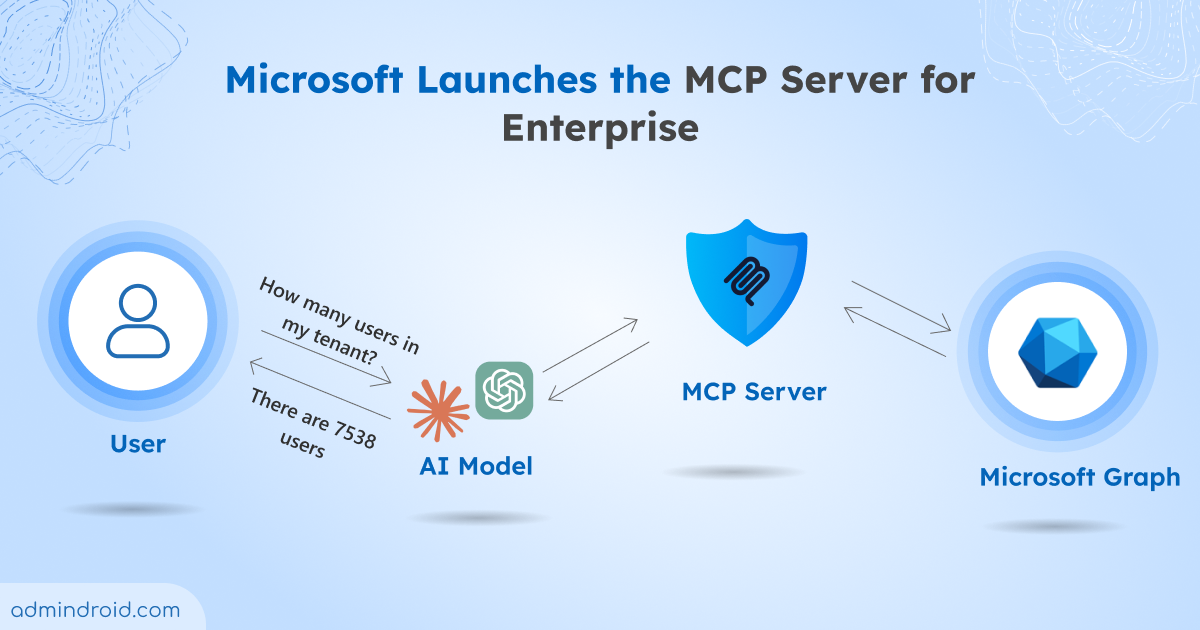 New Microsoft MCP Server for Enterprise