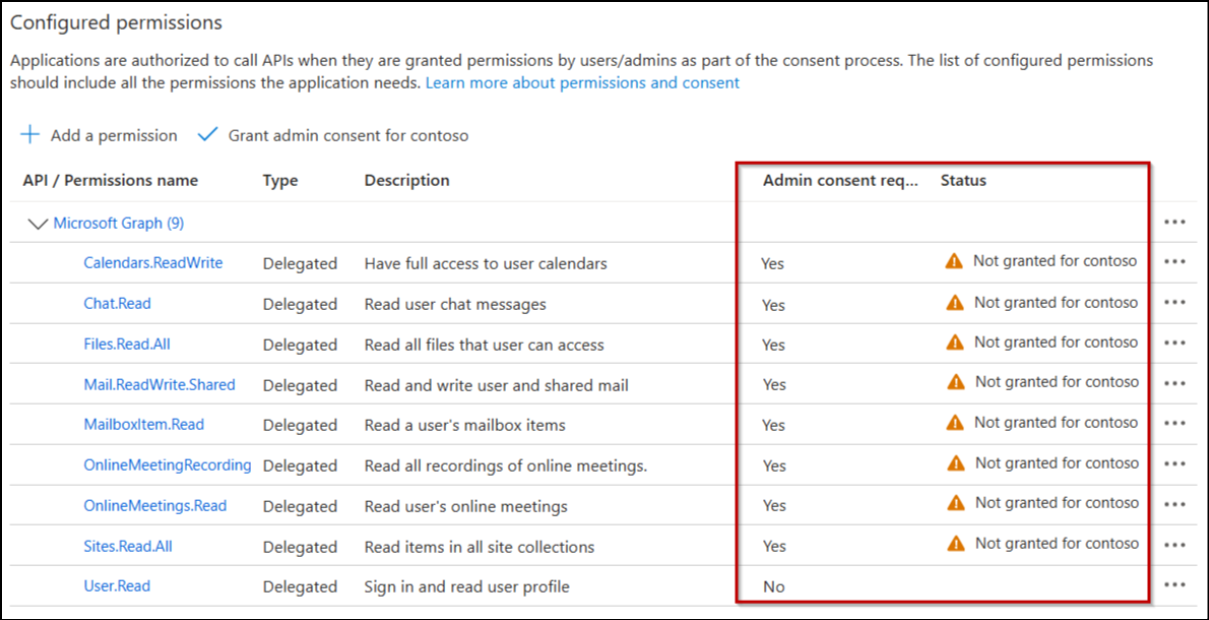 Admin Consent Now Needed for Exchange & Teams APIs