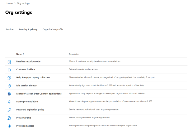 Baseline Security Mode in Microsoft 365 Admin Center