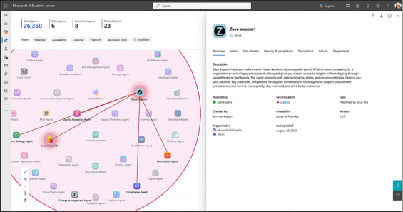 Microsoft Agent 365: Unified Control Plane to Manage Agents