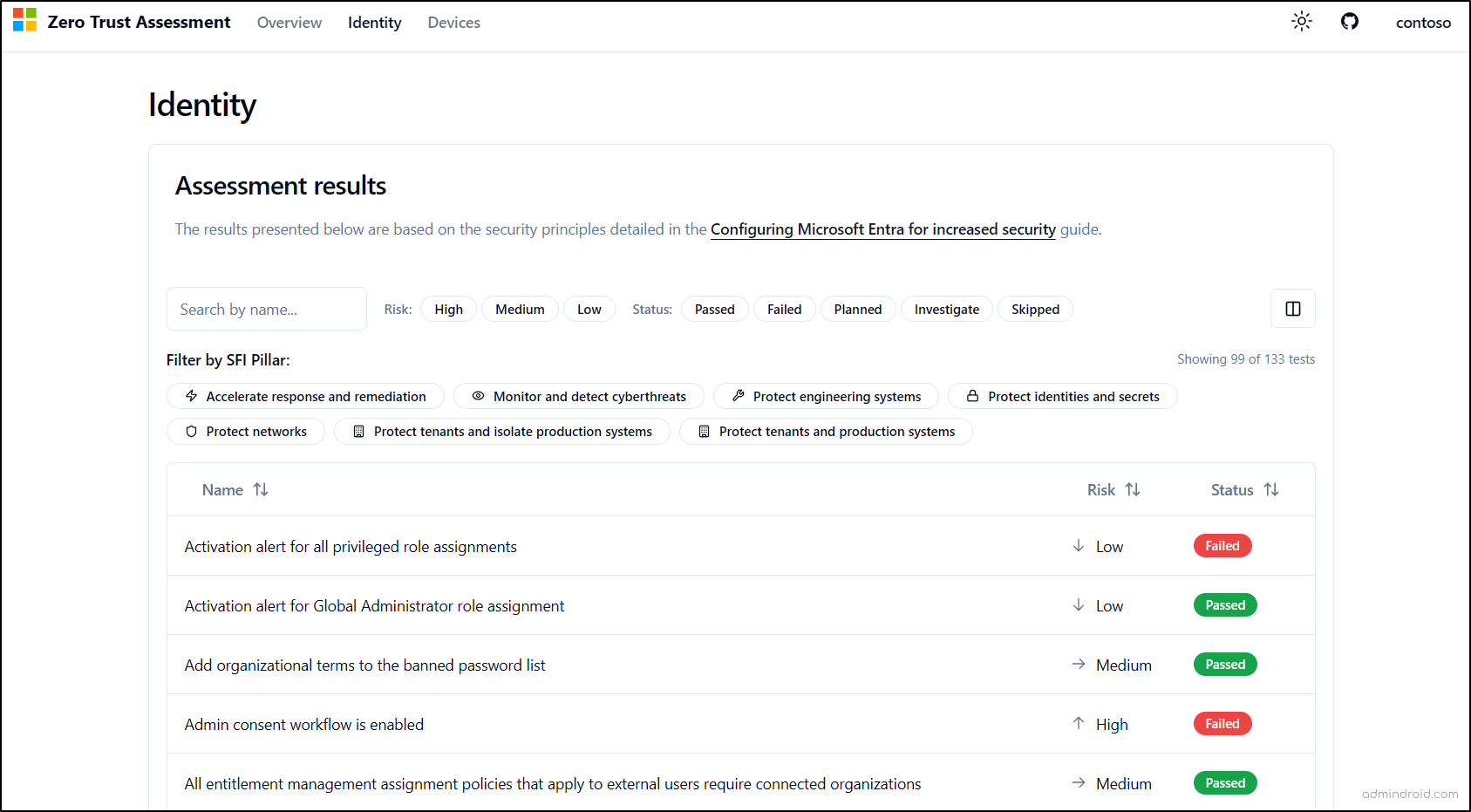 How to Run the Microsoft Zero Trust Assessment Tool