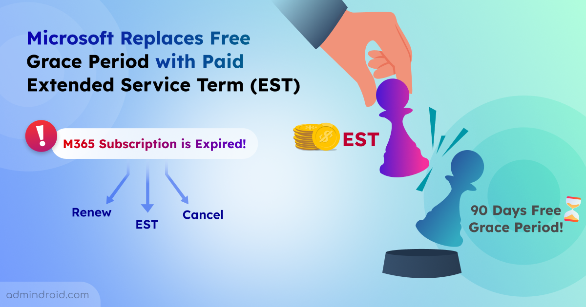 Microsoft Replaces Grace Period with Extended Service Term