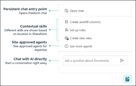 Microsoft Introduces New SharePoint Experience