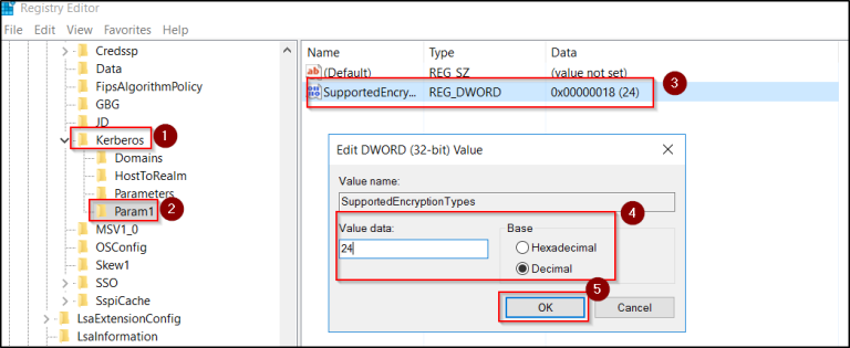 How to Identify RC4 Usage in Active Directory Kerberos Tickets ...