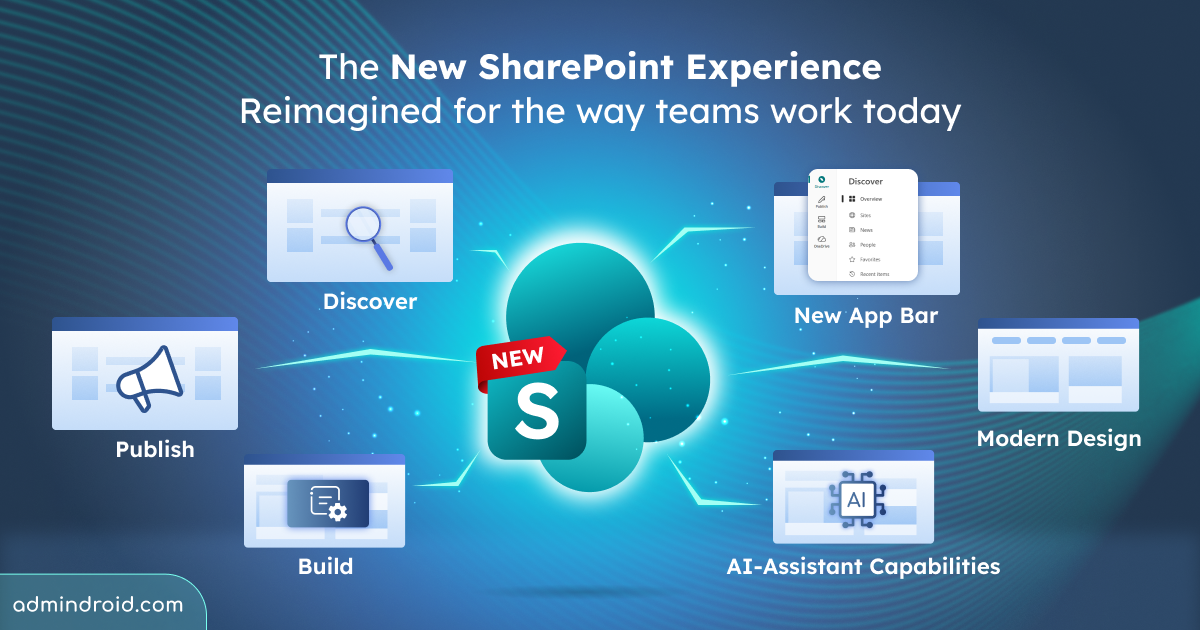 Microsoft Introduces New SharePoint Experience