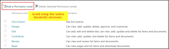 15 SharePoint Permissions Best Practices