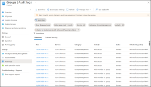 Cross-Tenant Group Synchronization in Microsoft Entra ID