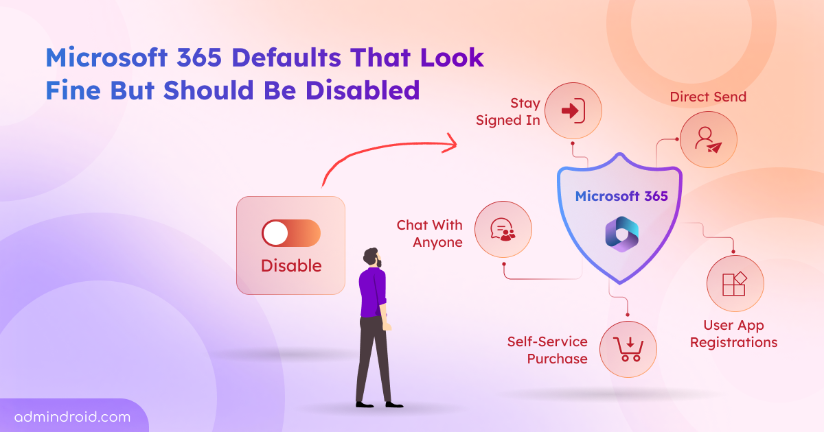 Microsoft Secure Score Recommendations for Phishing Protection