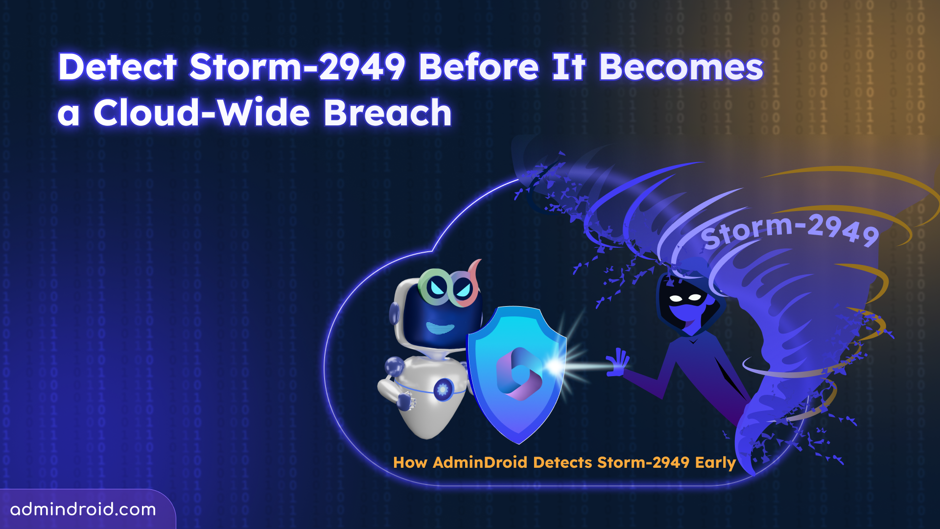 Detect Storm-2949 Attacks Early in M365 using AdminDroid